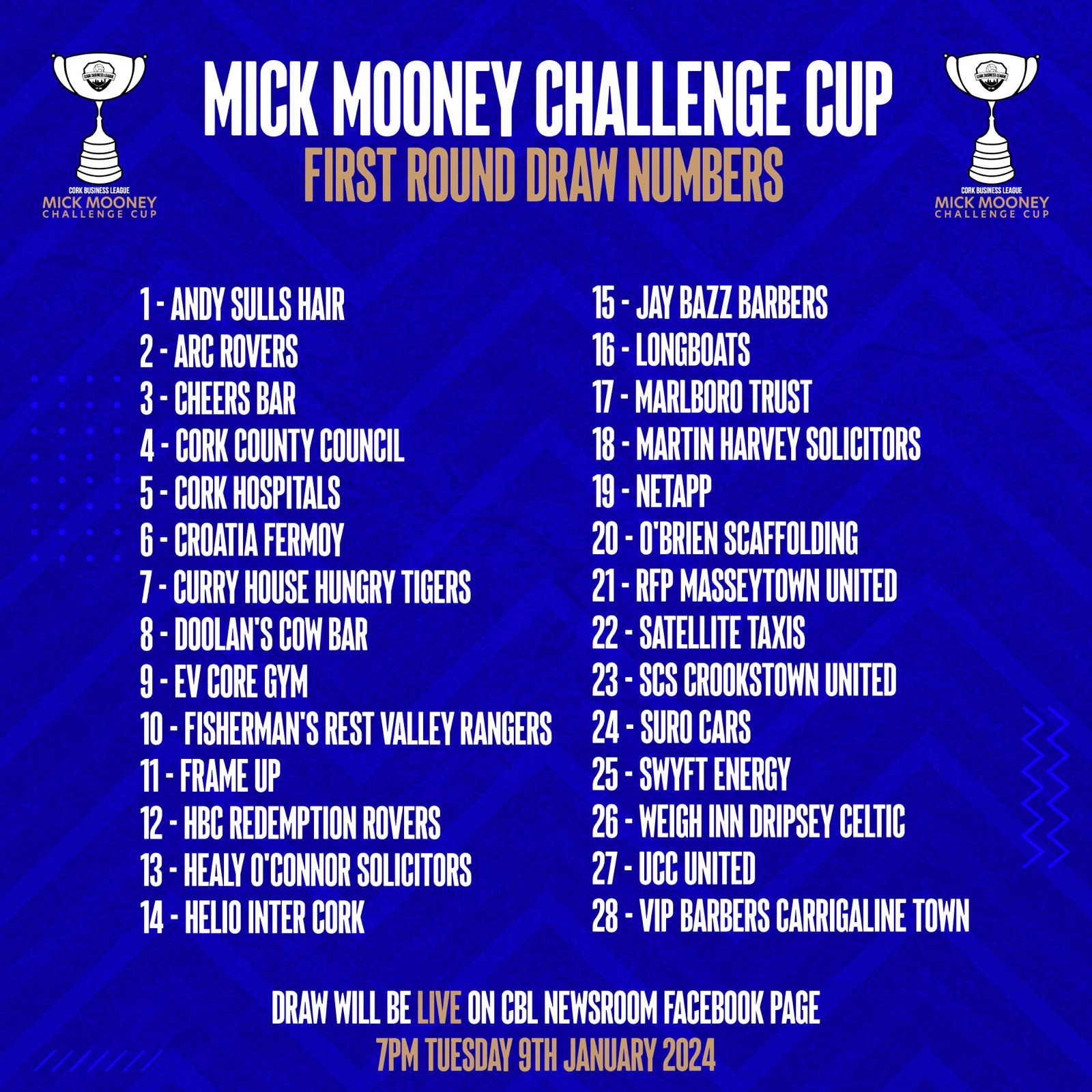 CBL Mick Mooney Challenge Cup 1st Round Draw to Take Place Tuesday 9th ...