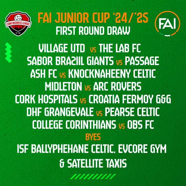 First-Round-Draw – Cork Business League