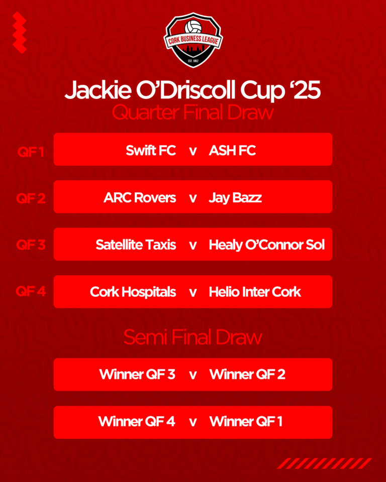Prem-Draw – Cork Business League