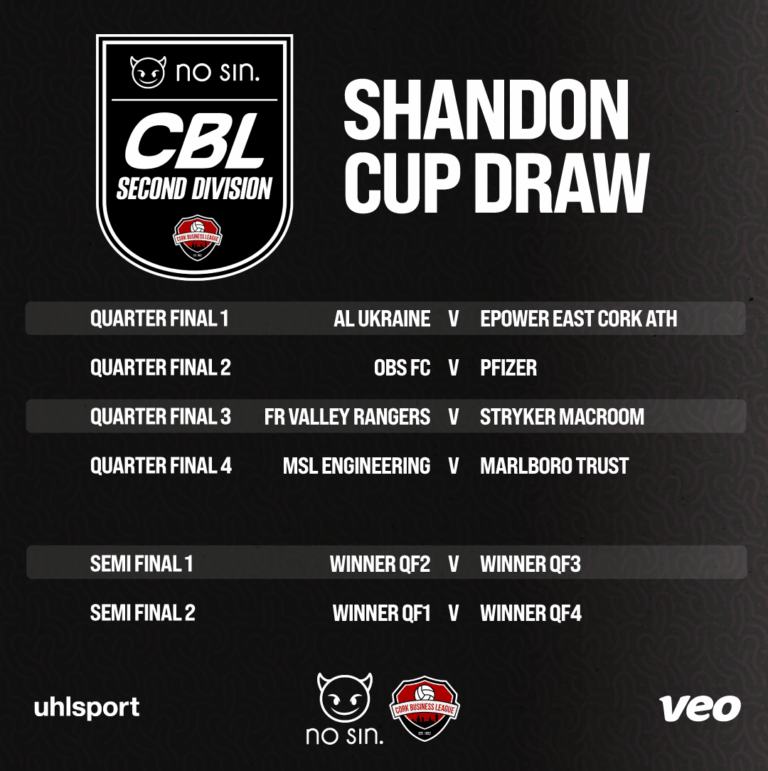 Second-draw – Cork Business League